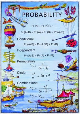 Probability. Senior Maths Poster. Educational Aid. Math Poster. | eBay