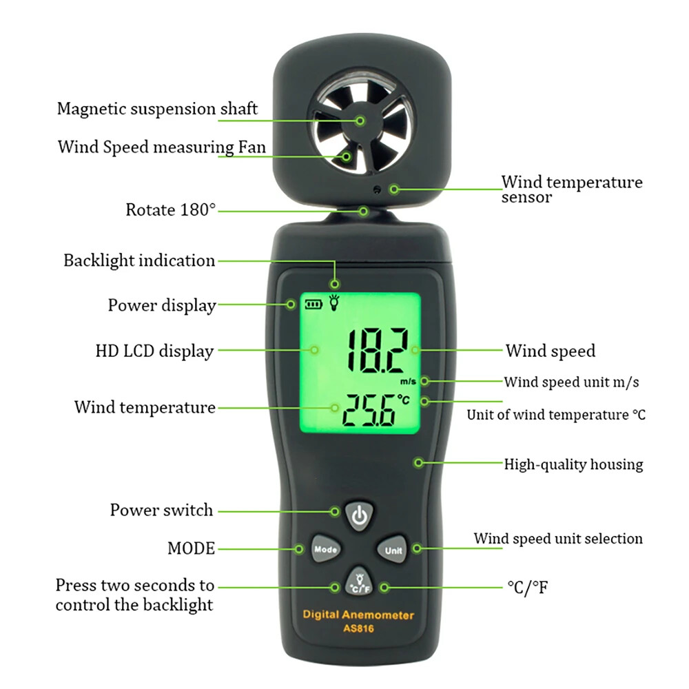 Digital Anemometer LCD Backlit Wind Speed and Volume Measuring ...