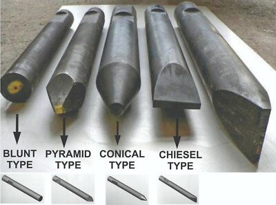 CATERPILLAR H63 Heavy Equipment Conical Moilpoint | eBay