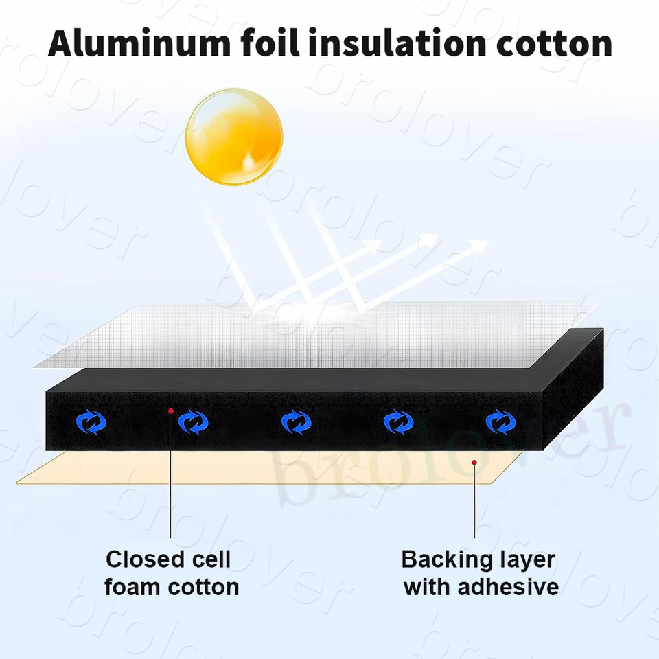 10m Camper Van Insulation Foam Sound Proof Floor Roof Deadening 7mm ...
