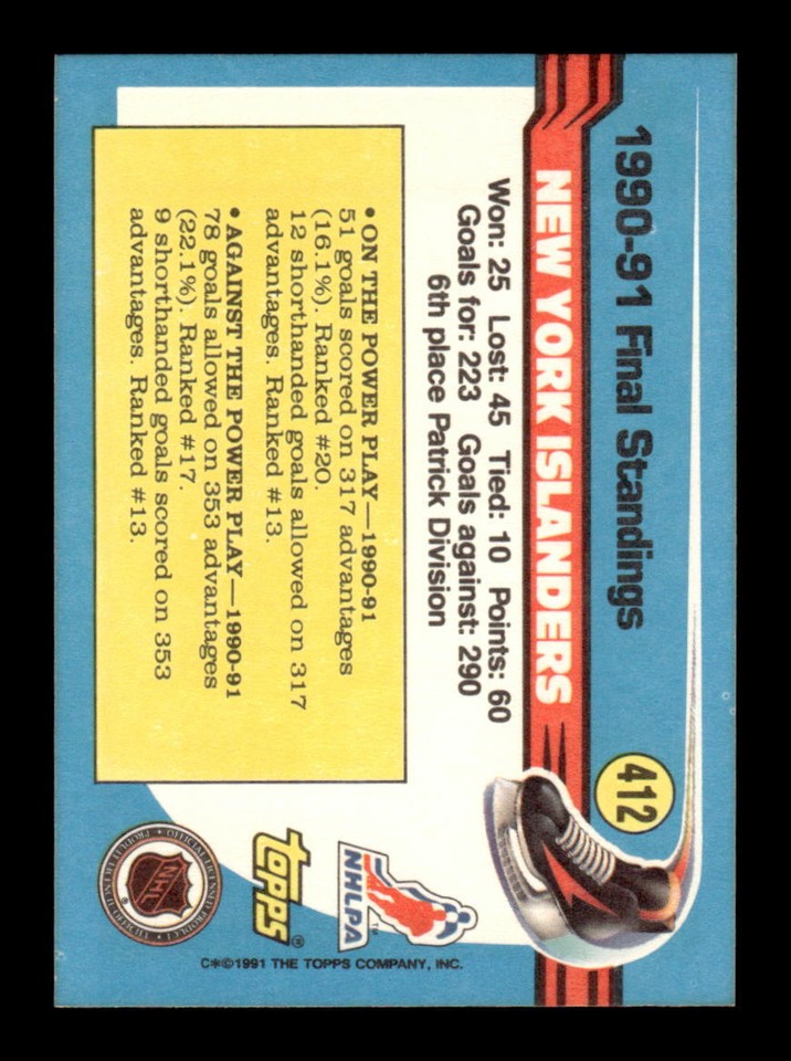 1991-92 Topps New York Islanders #412 | eBay