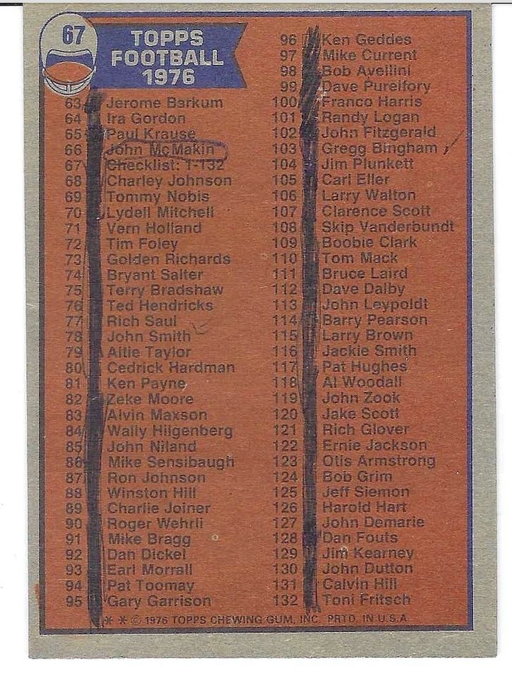 1976 Topps Football Marked Team & Set Checklists - You Pick (Volume ...