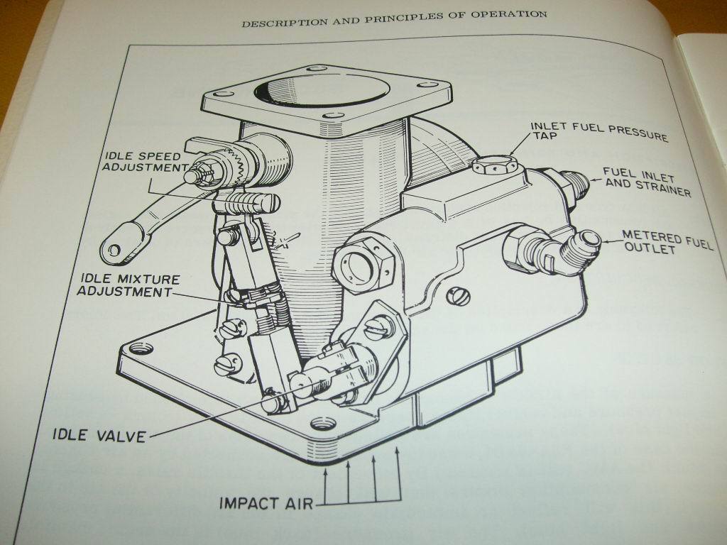 Bendix RSA-5 and RSA-10 Fuel Injection Operation & Service Manual | eBay