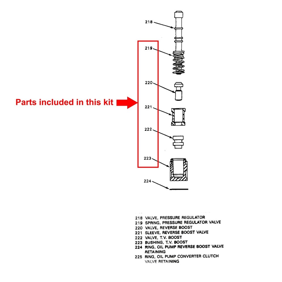 700R4 Pressure Boost Kit includes .500" TV, .296 Reverse Valve & Pink ...