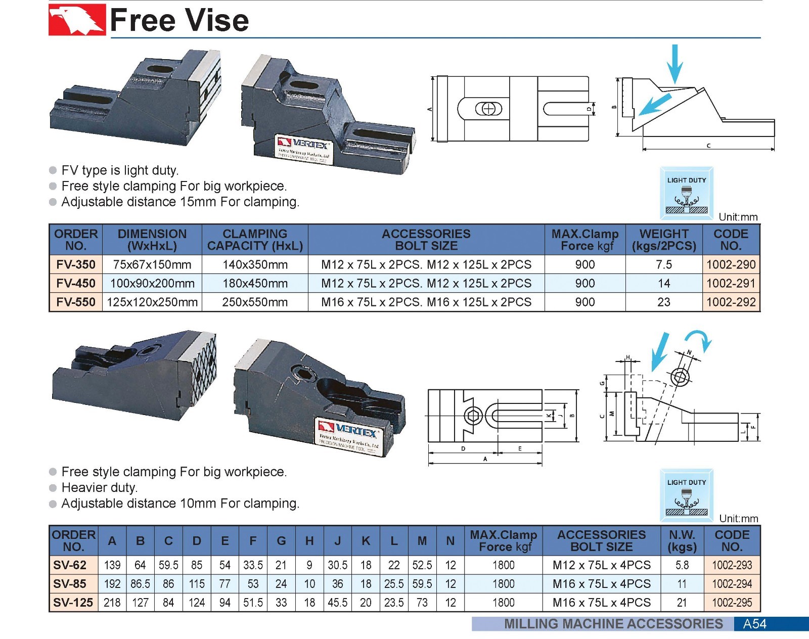 Vertex 75mm 2 Piece Vice FV-350 | eBay UK