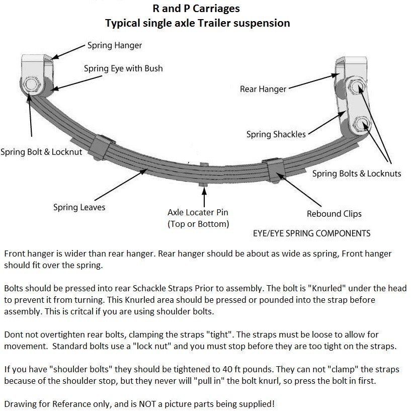 Single Axle Spring Hanger Kit Trailer Axel Camper Suspension Repair ...
