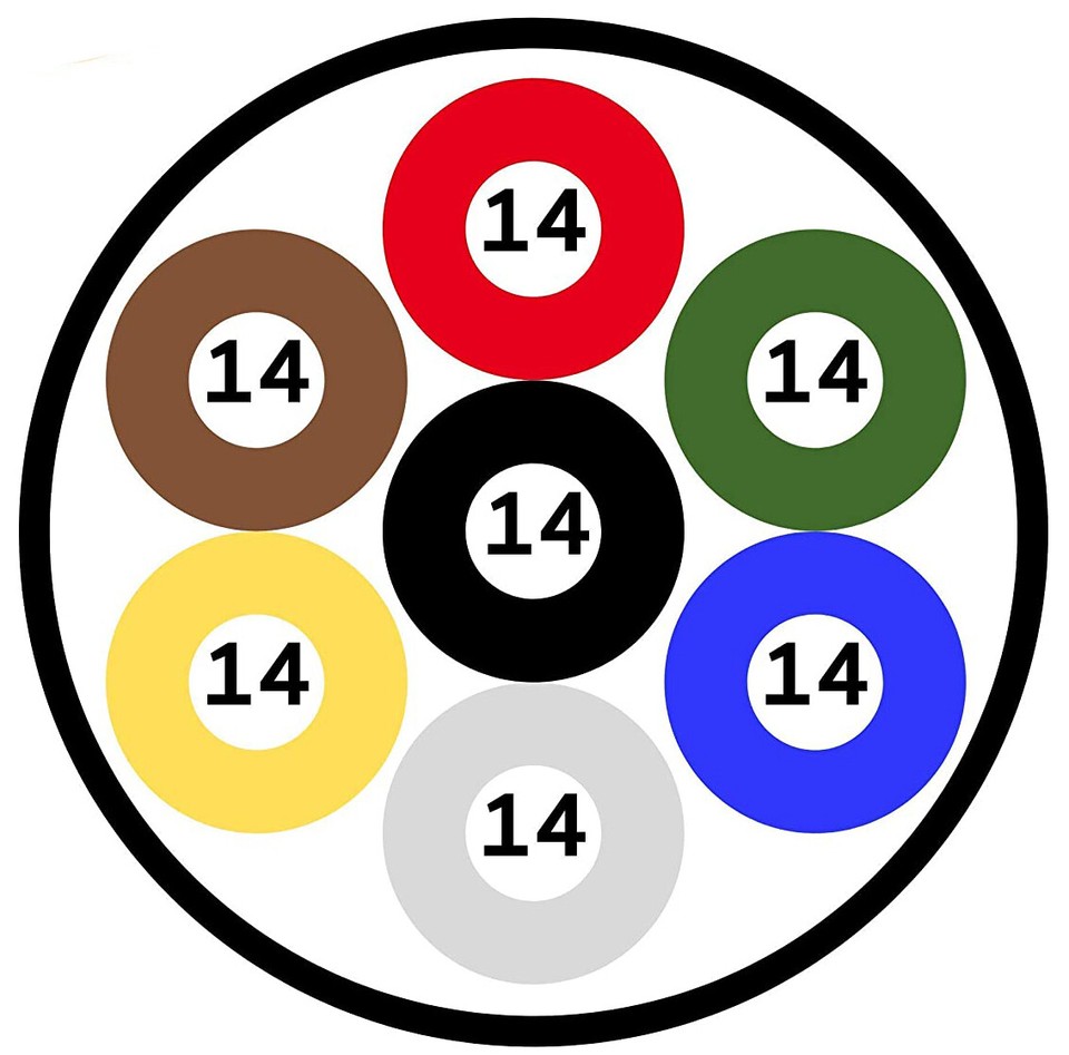 14 Gauge 7 Way Conductor RV Trailer Wire Cable Wiring Insulated - 100 Feet 14/7 | eBay