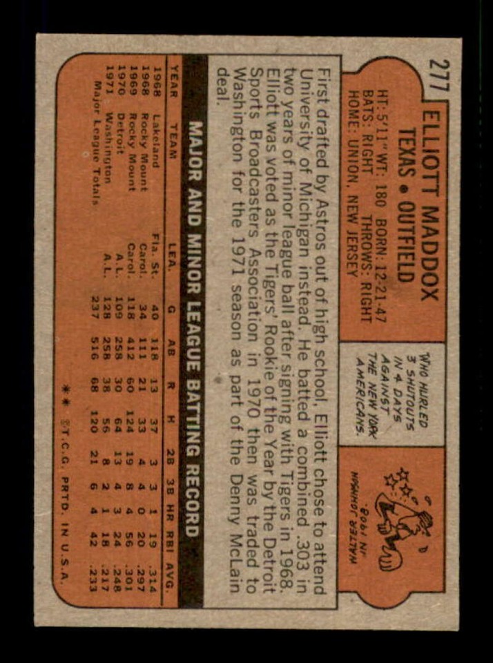 1972 Topps #277 Elliott Maddox EX/EX+ Rangers 561018 | eBay