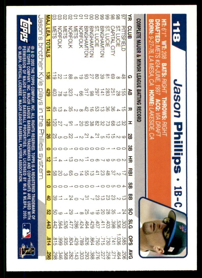 2004 Mint _ Topps -- Jason Phillips New York Mets #118 | eBay