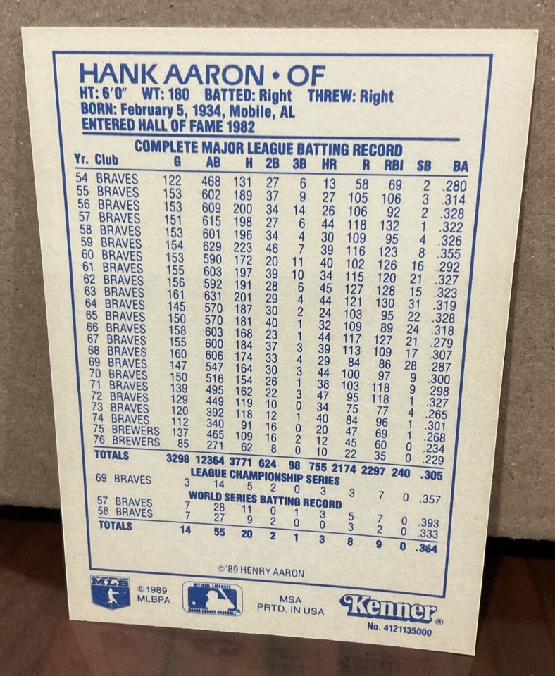 HENRY AARON 1989 KENNER STARTING LINEUP BASEBALL GREATS CARD - BRAVES ...