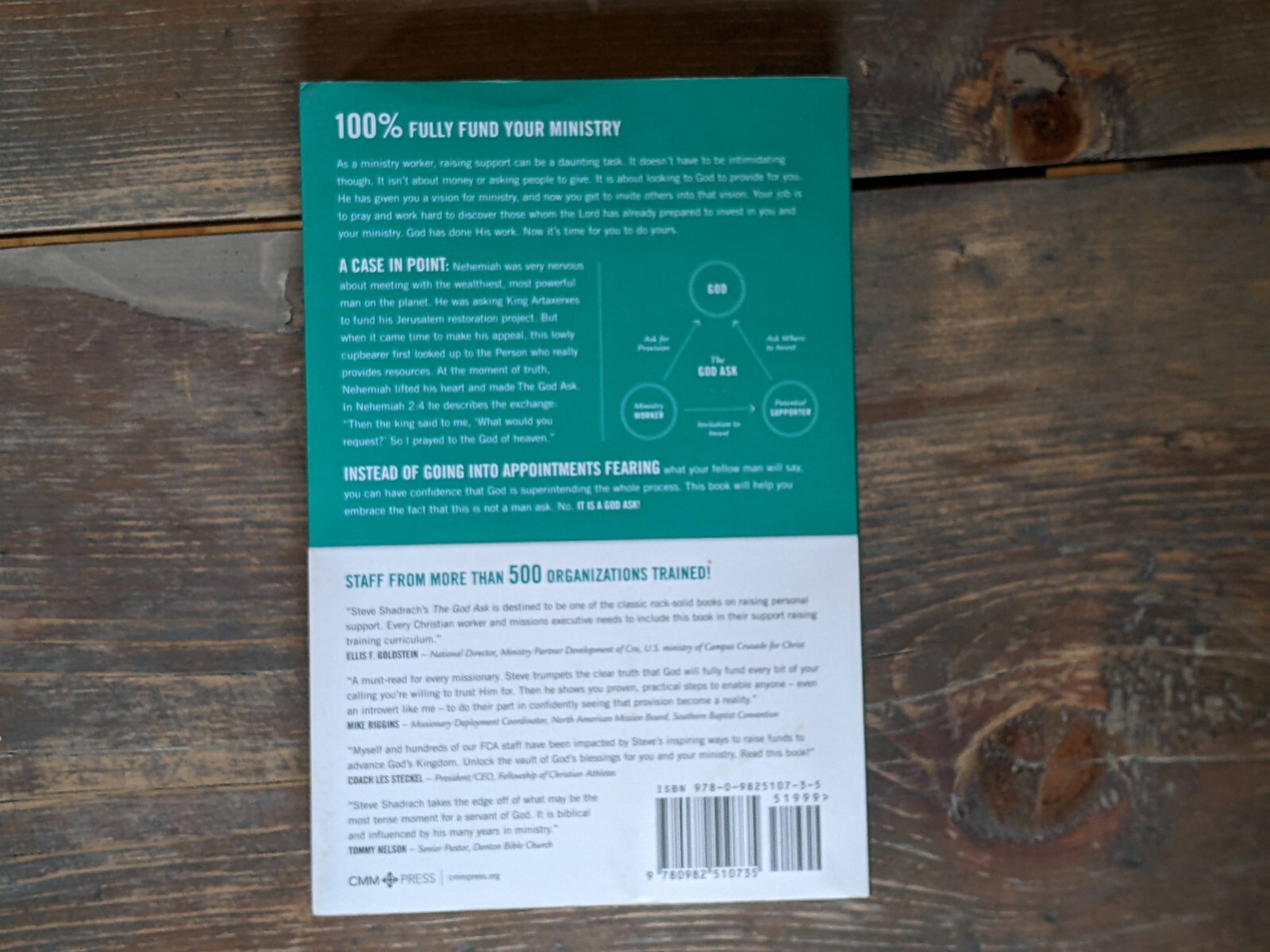 The God Ask : A Fresh, Biblical Approach to Personal Support Raising by ...