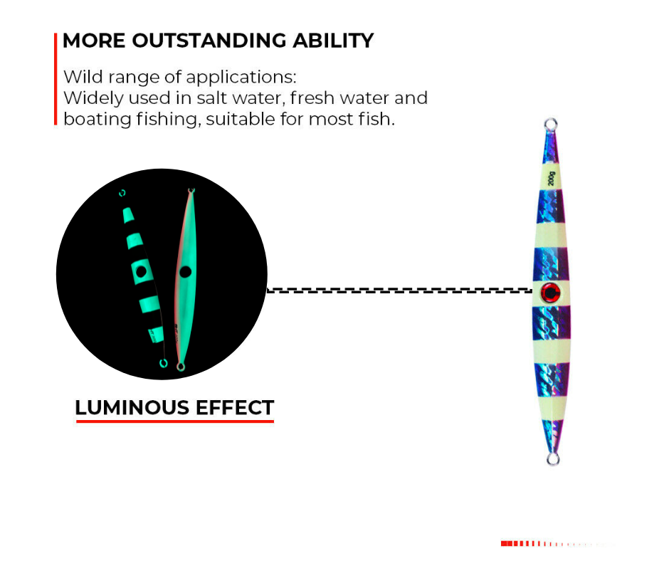 Saltwater Slow Pitch Vertical Lead Metal Fishing Lure Jig Jigging Bait ...