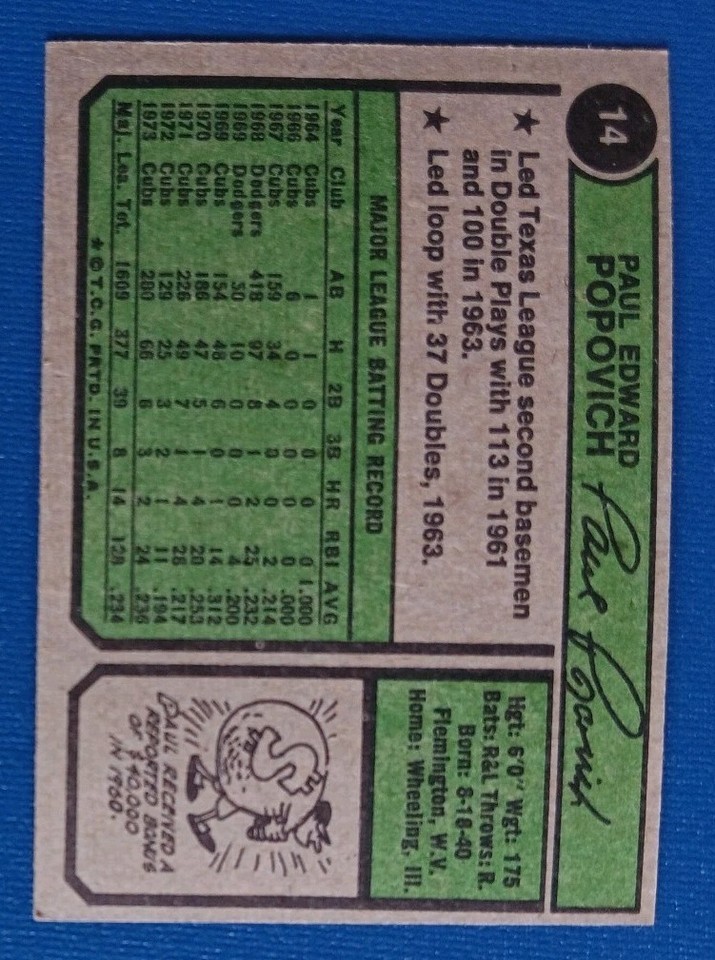 1974 Topps Baseball #14 Paul Popovich - Chicago Cubs - NM | eBay