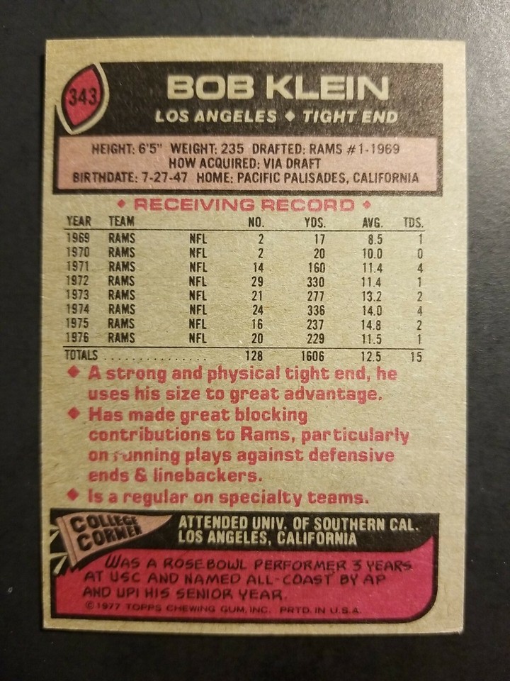 Bob Klein Los Angeles Rams 1977 Topps #343 Autographed Football Card | eBay