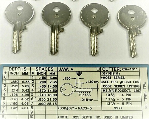 Yale Y5 997EB Space And Depth Keys 4 Cut Blanks HPC C56 Code Card Round ...