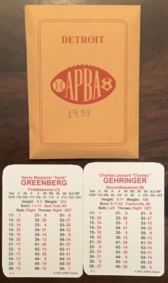 APBA Baseball Card Original 1939 Complete Set All 16 Teams | eBay