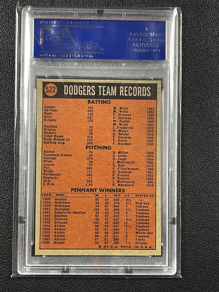 LOS ANGELES DODGERS PSA 8 1972 TOPPS BASEBALL #522 TEAM CARD 0850 | eBay