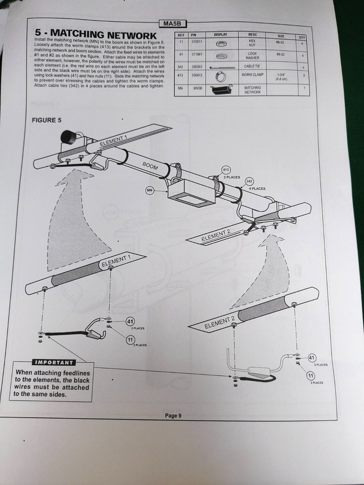 HF beam antenna cushcraft MA5B 10M to 20M. Good used condition. Yagi ...