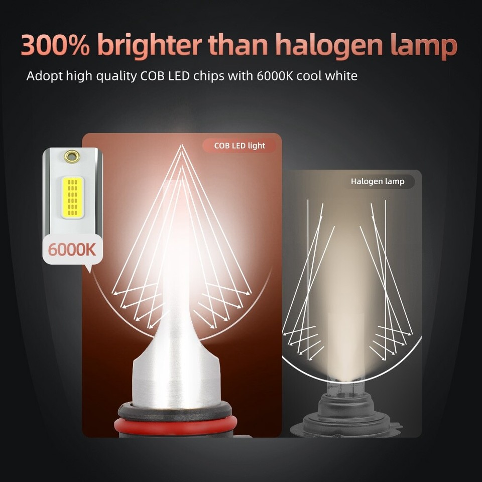 For Corvette C5 1997-2004 -6000K LED Headlight Hi/Low Beam Fog Light ...