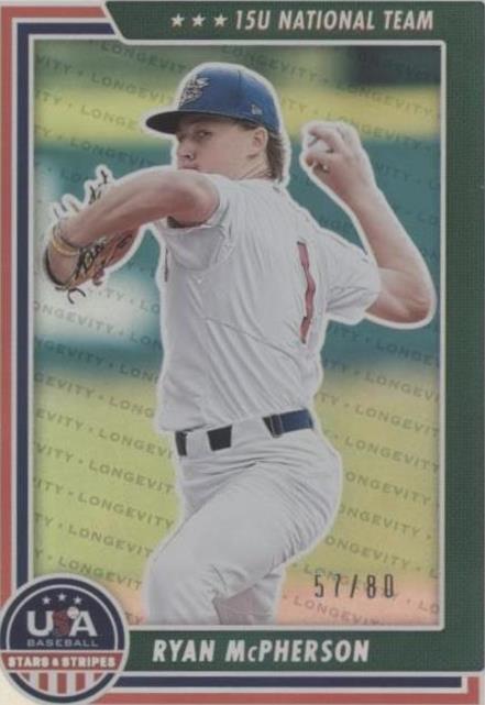 2022 Panini USA Baseball Stars & Stripes - Ryan McPherson #92 Holo Silver /80 (RC) for sale ...