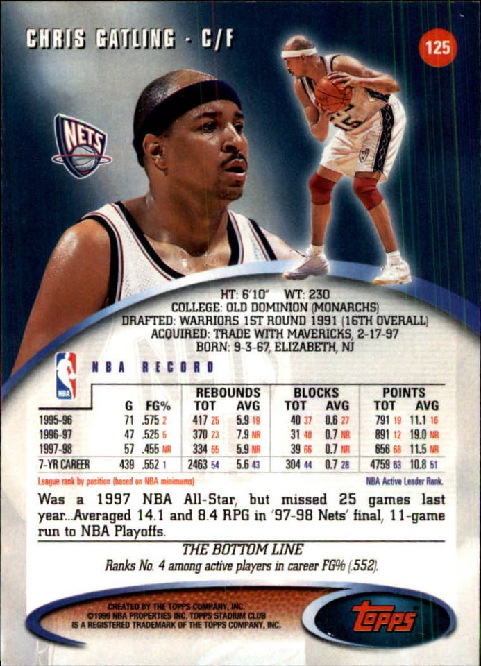 1998-99 Stadium Club New Jersey Nets Basketball Card #125 Chris Gatling ...