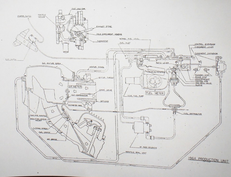 1963- 1964-1965 Corvette Fuel Injection Unit & Distributor Rebuild Kits ...