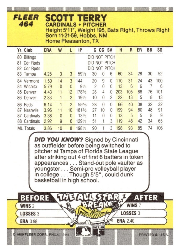 1989 Fleer 464 Scott Terry St. Louis Cardinals | eBay