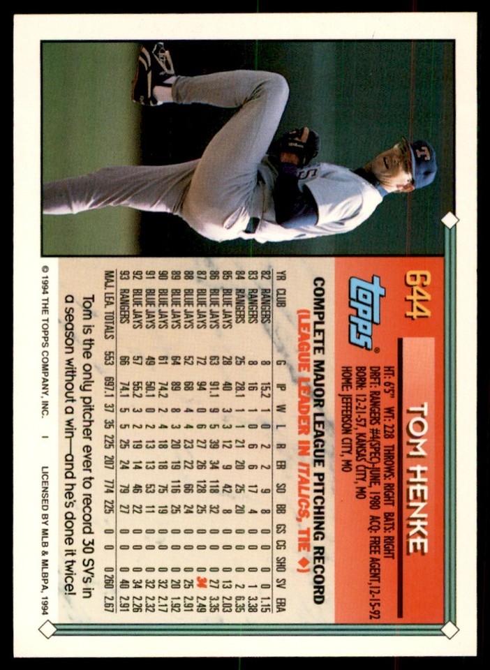 1994 Topps Gold Tom Henke Baseball Cards #644 | eBay