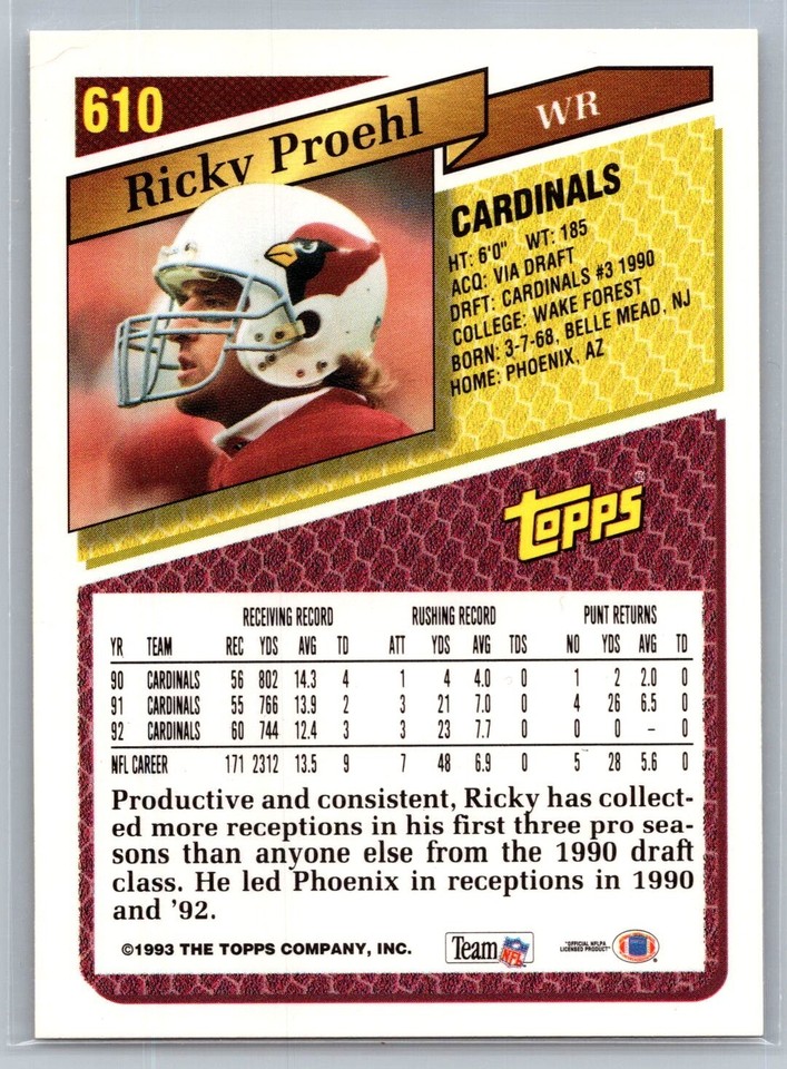 1993 TOPPS CARD # 610 Ricky Proehl - Arizona Cardinals | eBay