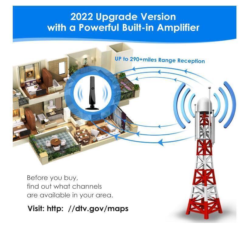 Rewave Antena, Rewave Antenna, TV Antenna, Suction Cup TV Antenna Plug ...