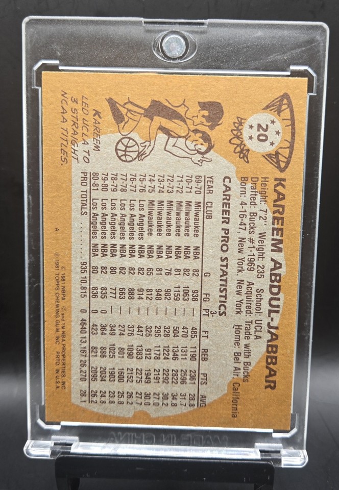 1981-82 Topps Kareem Abdul-Jabbar #20 Los Angeles Lakers HOF NM legend ...