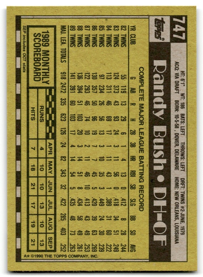 1990 Topps Randy Bush Minnesota Twins #747 | eBay