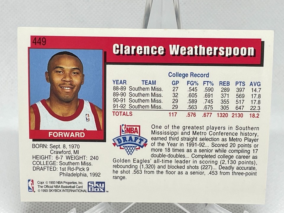 Clarence Weatherspoon 1992-93 NBA Hoops #449 Rookie Card RC | eBay