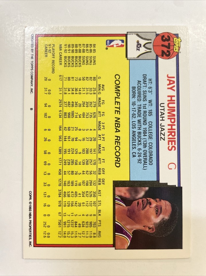 1992-93 Topps Jay Humphries Autographed Card #372 Utah Jazz A-387 | eBay