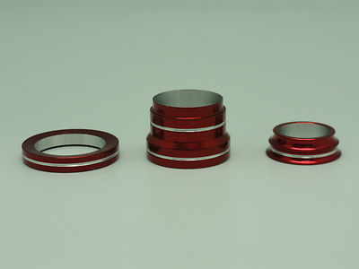 Rod Building & Repair - Winding Check