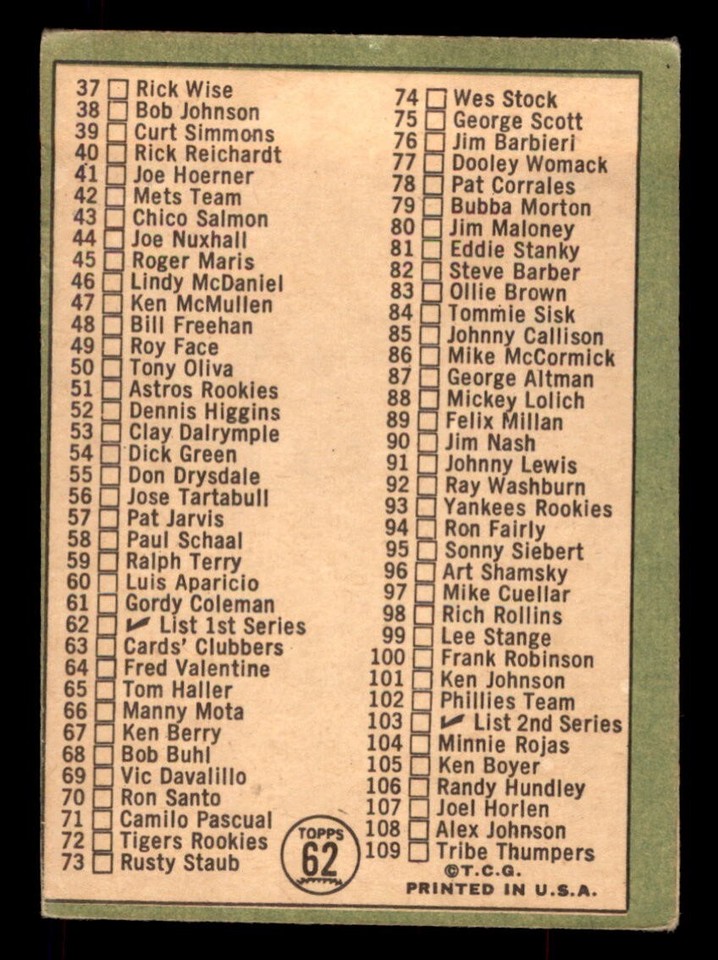 1967 Topps Baseball #62 1st Series Checklist 1-109 GD *e1 | eBay