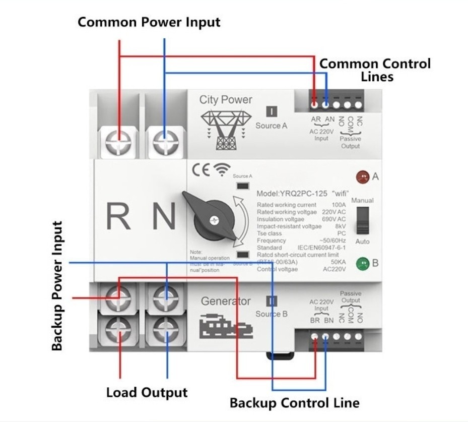 WiFi For ATS Smart Dual Power Automatic Transfer Switch Timer Relay ...