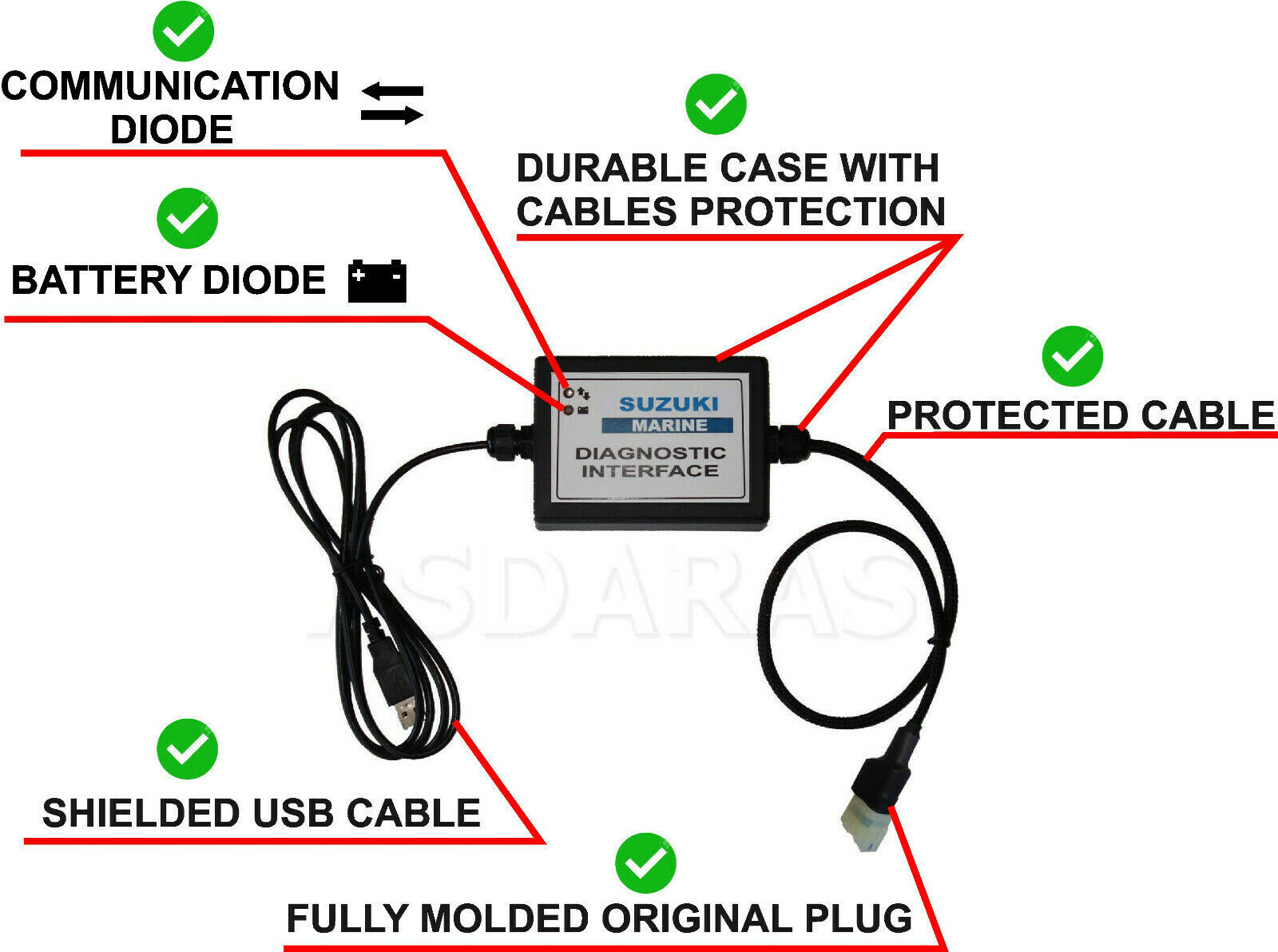 Full High Quality YAMAHA & SUZUKI OUTBOARD USB YDS SDS boat diagnostic kit cable | eBay
