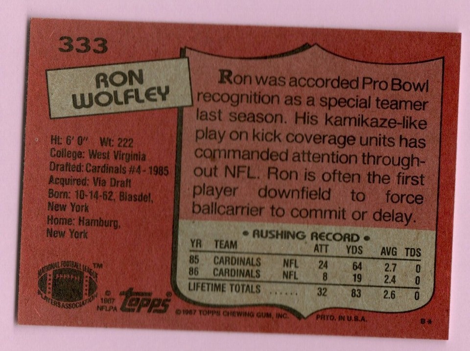 1987 Topps Football #333 Ron Wolfley St. Louis Cardinals Running Back ...