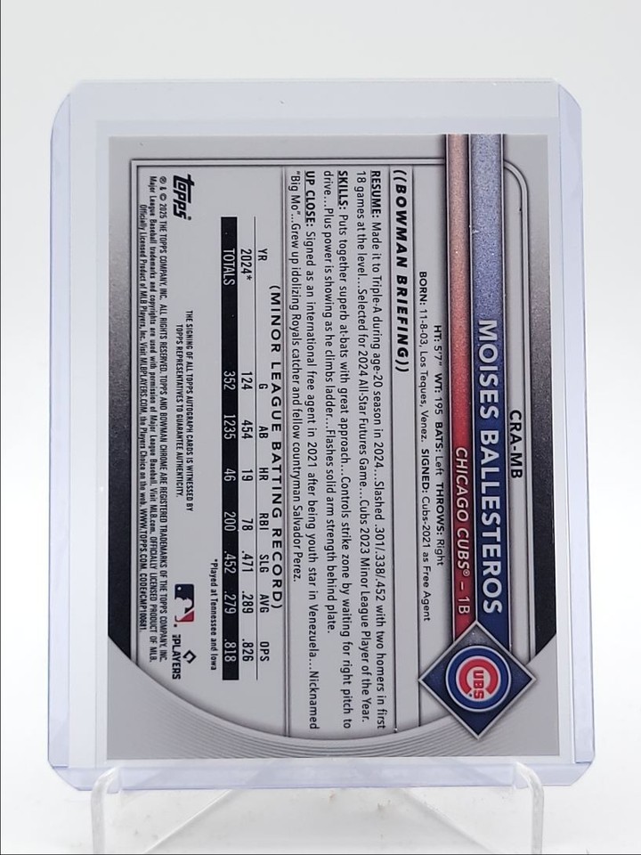 MOISES BALLESTEROS 2025 BOWMAN CHROME ROOKIE TRUE GOLD RC AUTO /50 ...