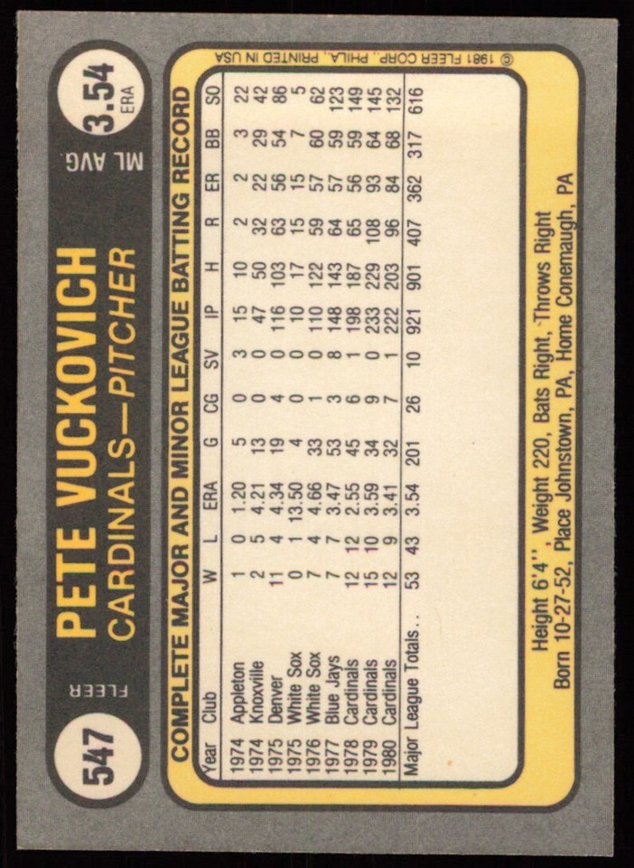 1981 Fleer Pete Vuckovich Don Hood ERROR St. Louis Cardinals #547 | eBay