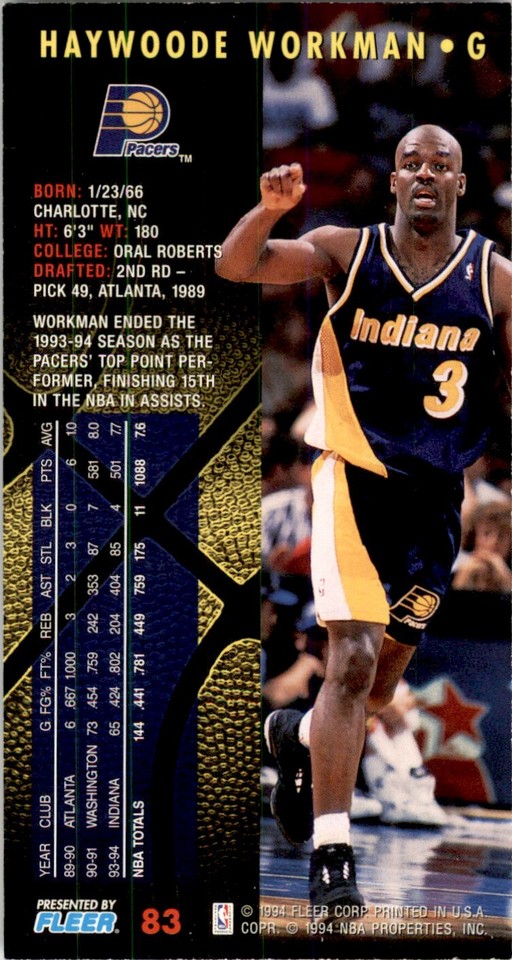1994-95 NBA Jam Session HAYWOODE WORKMAN Indiana Pacers #83 | eBay