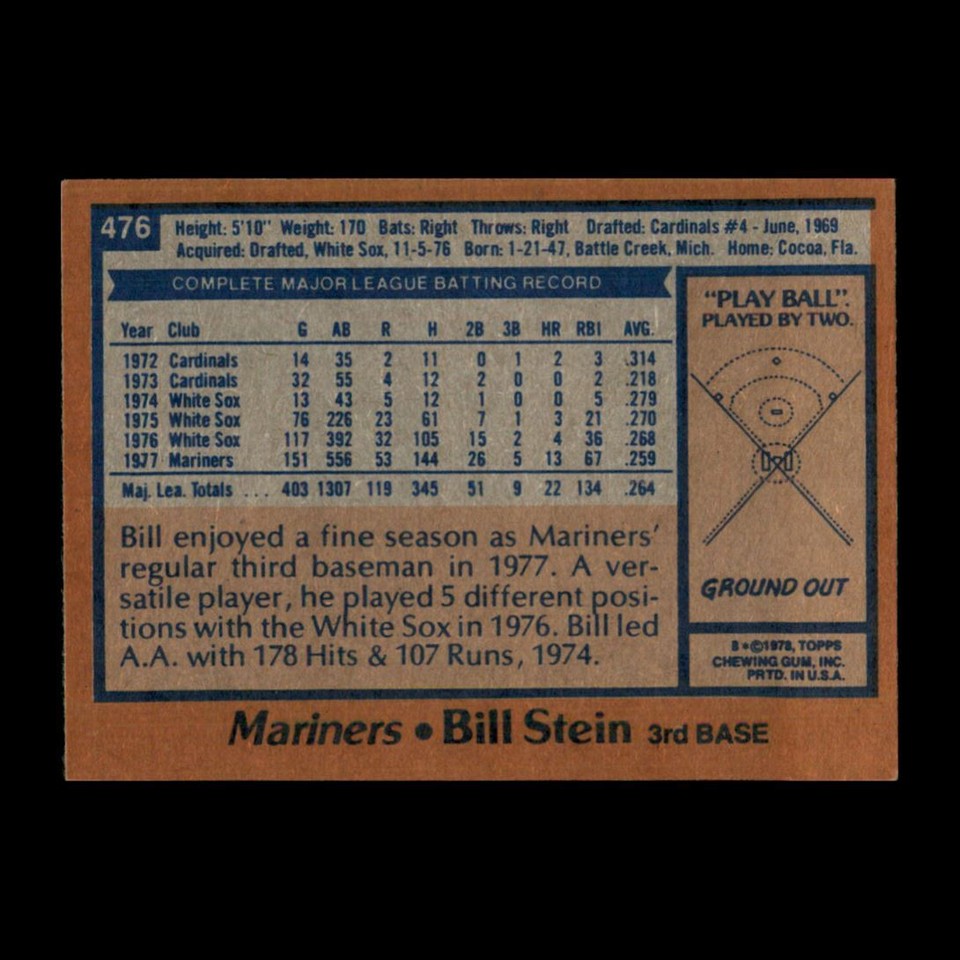 Bill Stein 1978 Topps Seattle Mariners #476 Set Break NICE! | eBay
