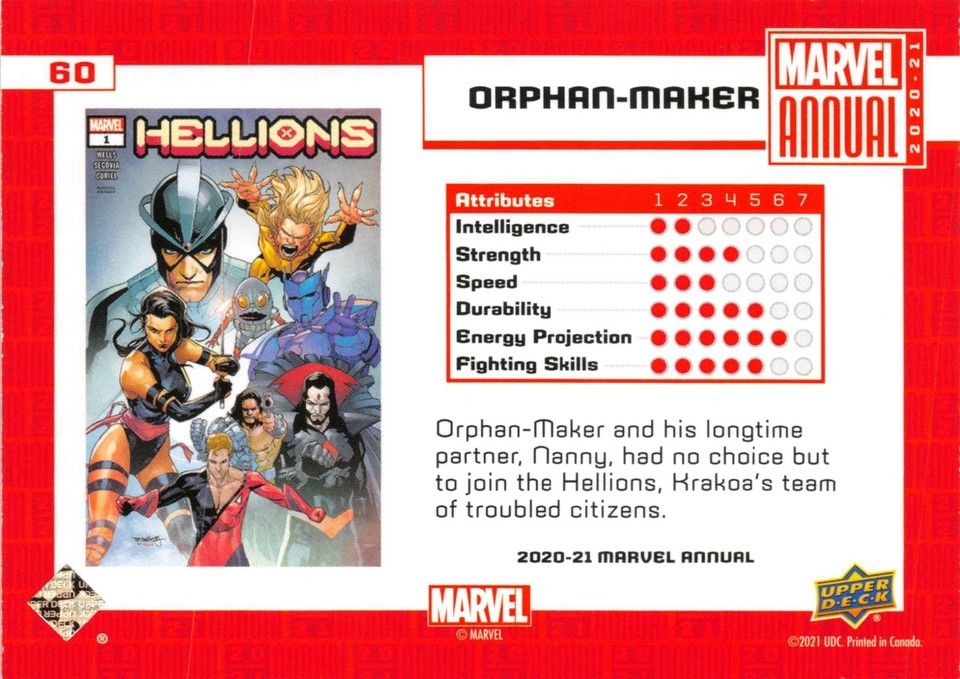 ORPHAN-MAKER / Marvel Annual 2020-21 (UD 2022) BASE Card #60 - VARIANT ...