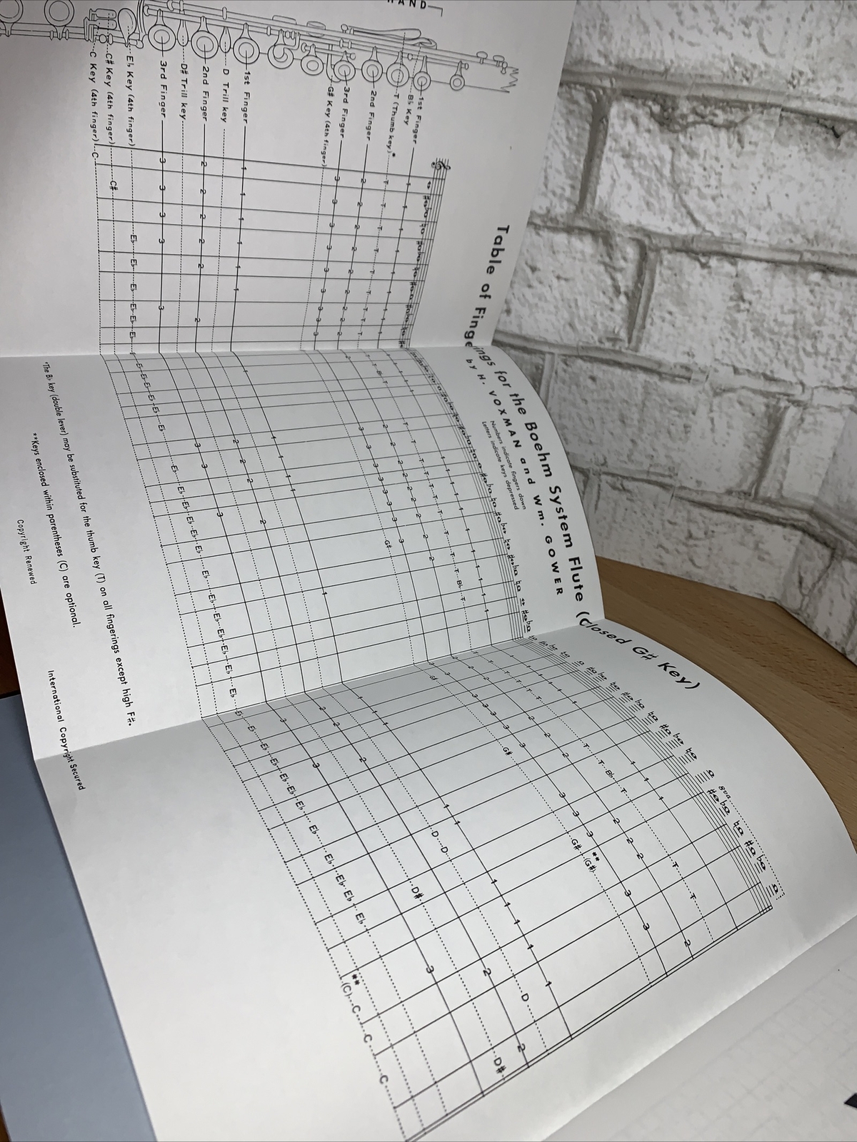 Rubank Advanced Method - Flute Vol. 2 by W. M. Gower (1992, Trade ...