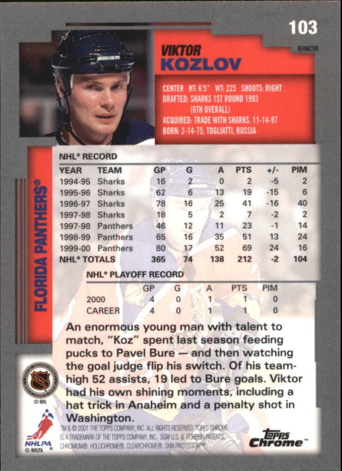2000-01 (HKY) Topps Chrome Refractors #103 Viktor Kozlov | eBay