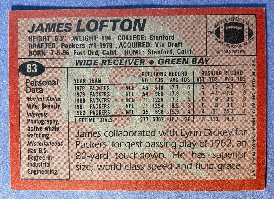 SIGNED JAMES LOFTON 1983 TOPPS FOOTBALL CARD AUTOGRAPHED - HOF ...