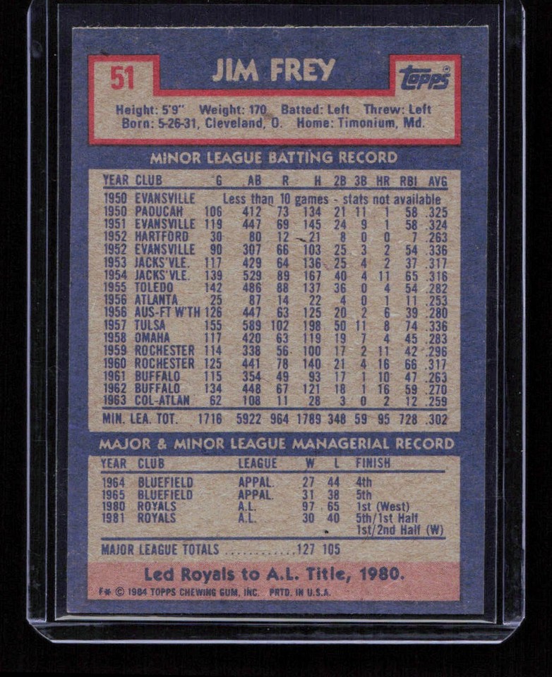 Jim Frey 1984 Topps #51 | eBay