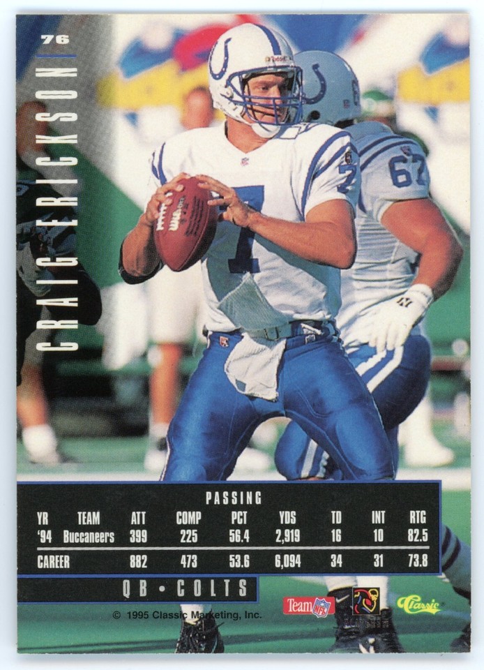 1995 Classic Images Limited Craig Erickson Card #76 | eBay