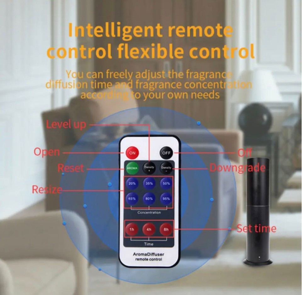 Aroma360 Mini PRO Scent Diffuser W/ WiFi Bluetooth - Hotel Collection ...